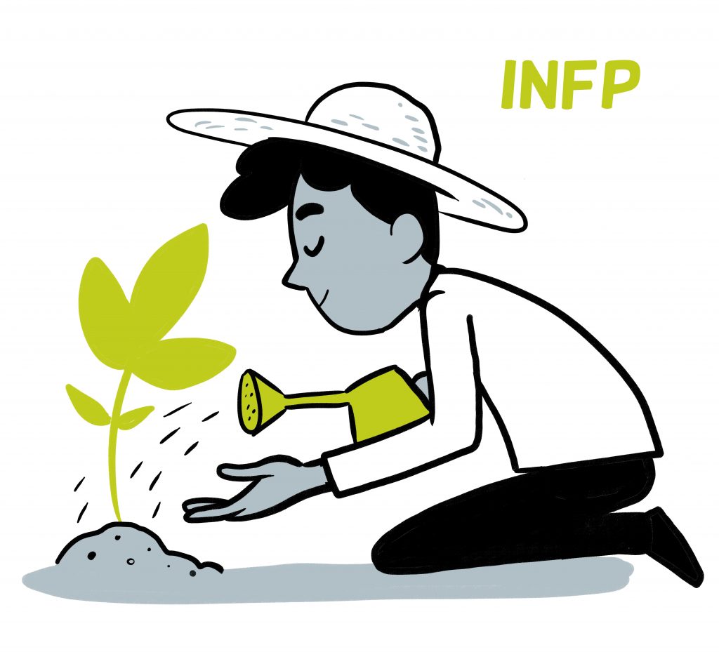 Tes Kepribadian MBTI Online Indonesia - GRATIS & LENGKAP