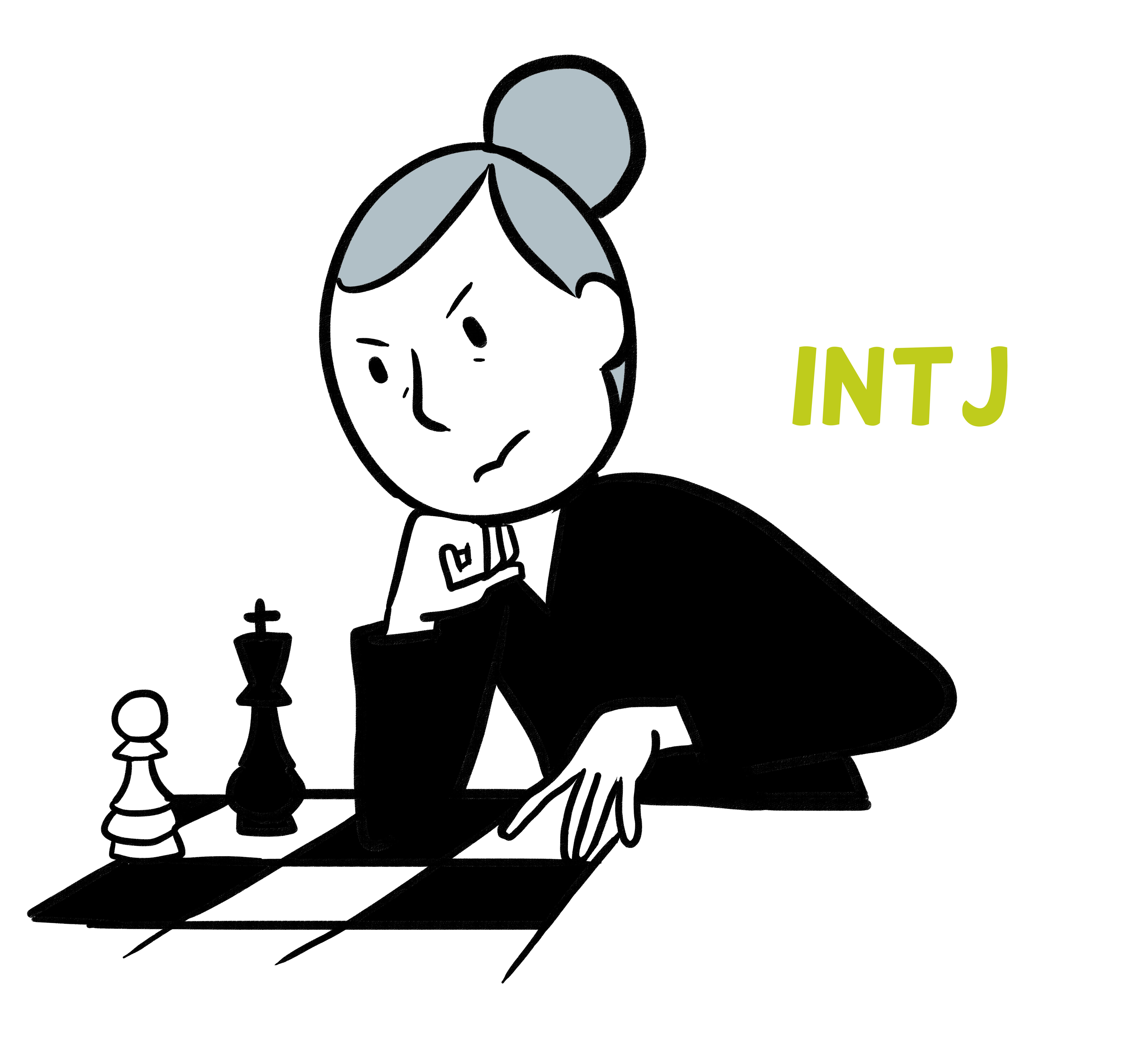 Tes Kepribadian MBTI Online Indonesia - GRATIS & LENGKAP